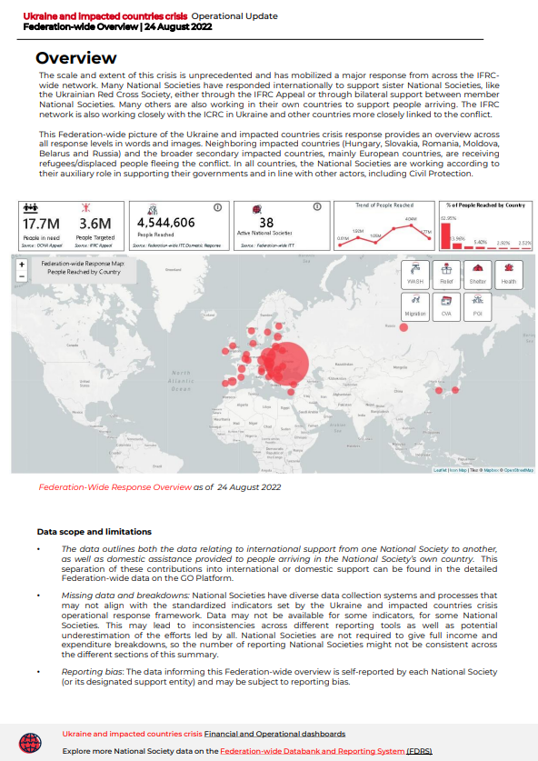 IFRC - Network Databank